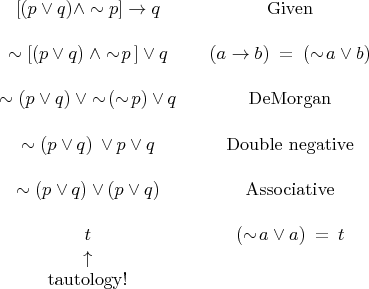 What Do Philosophical Proofs Prove? — Guest Post by DAV – William M. Briggs